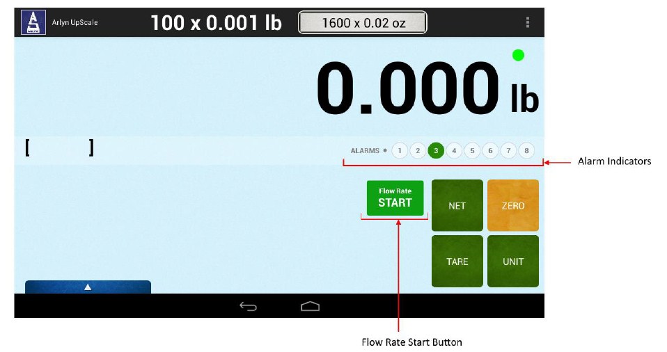 Flow Rate Measurement System - Arlyn UpScale - Arlyn Scales