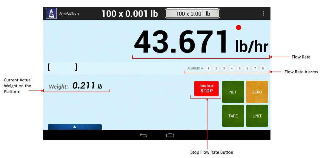Flow Rate Measurement System - Arlyn UpScale - Arlyn Scales